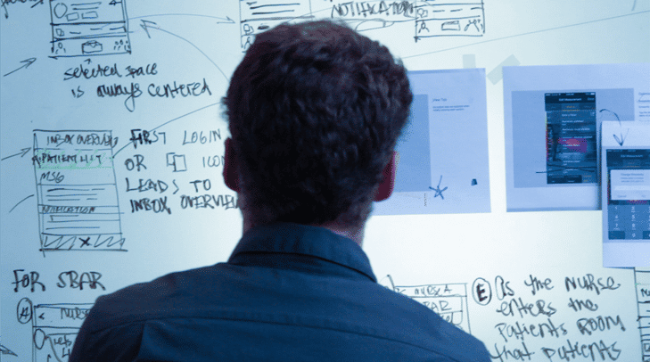 [WEBINAR] The Science Behind a Successful Software Development Plan