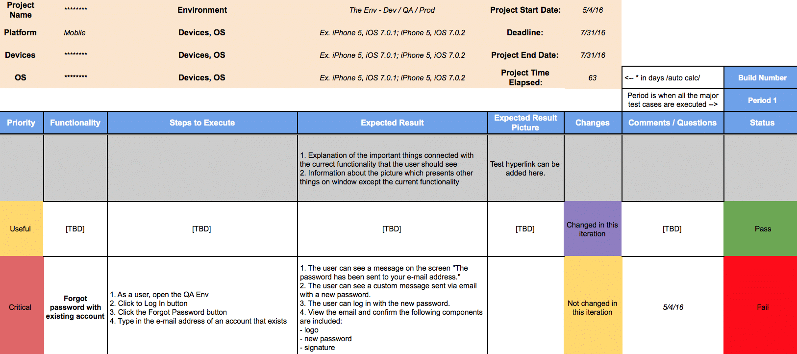  RESOURCE SHARE Software Test Plan Template