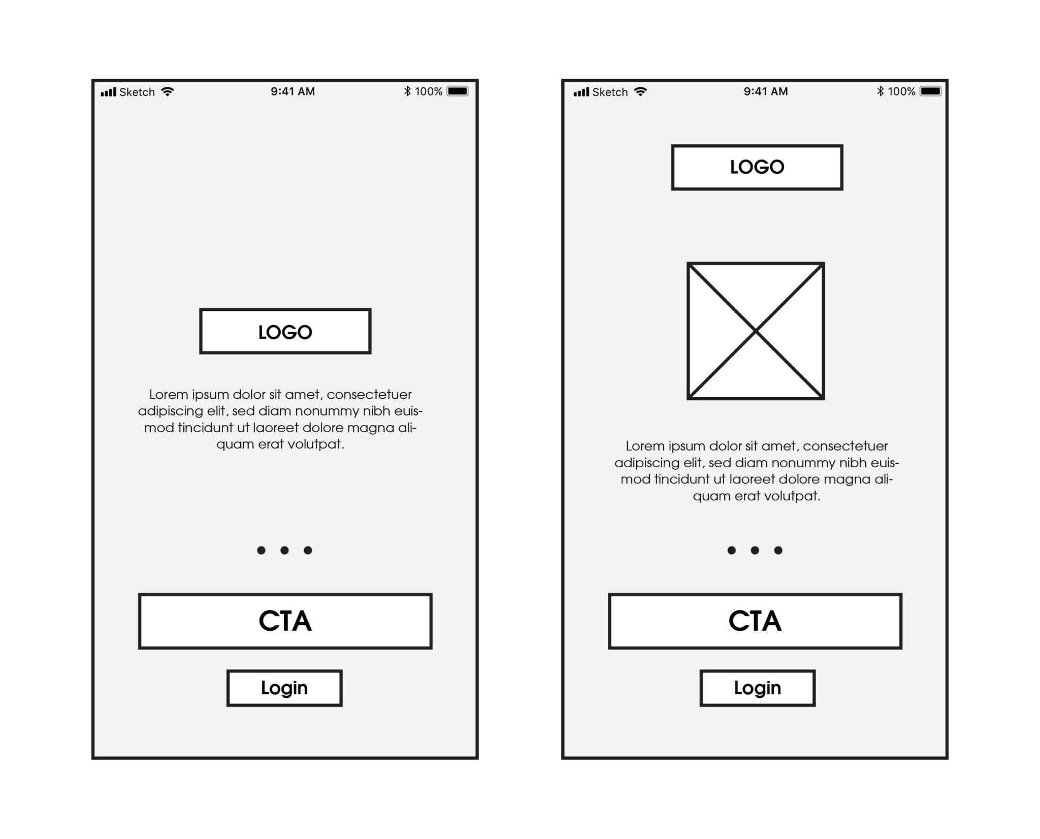Low Fidelity Wireframes vs High Fidelity Wireframes - MentorMate