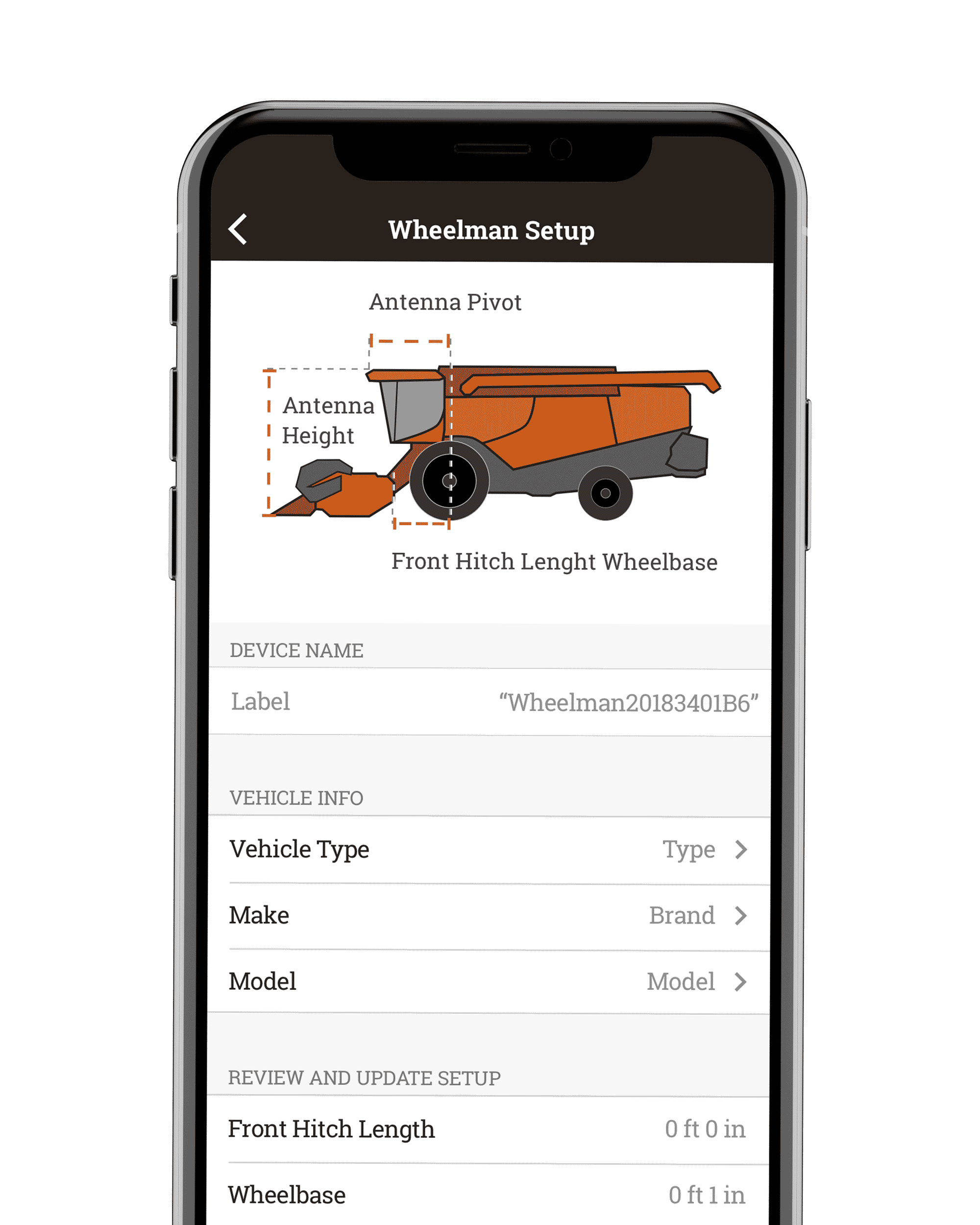 AgJunction - MentorMate