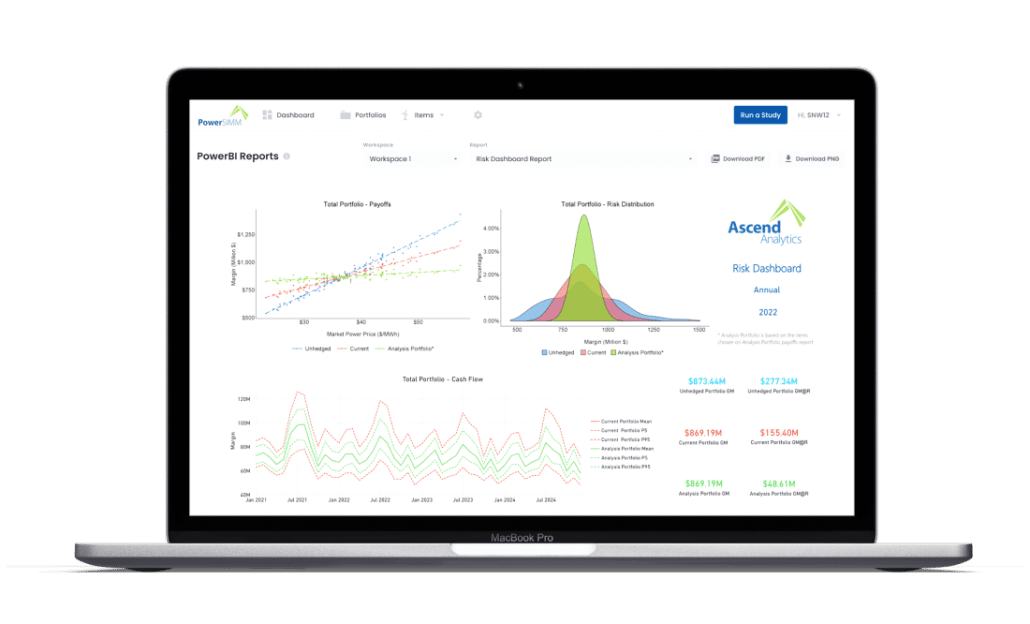 Ascend Analytics - MentorMate
